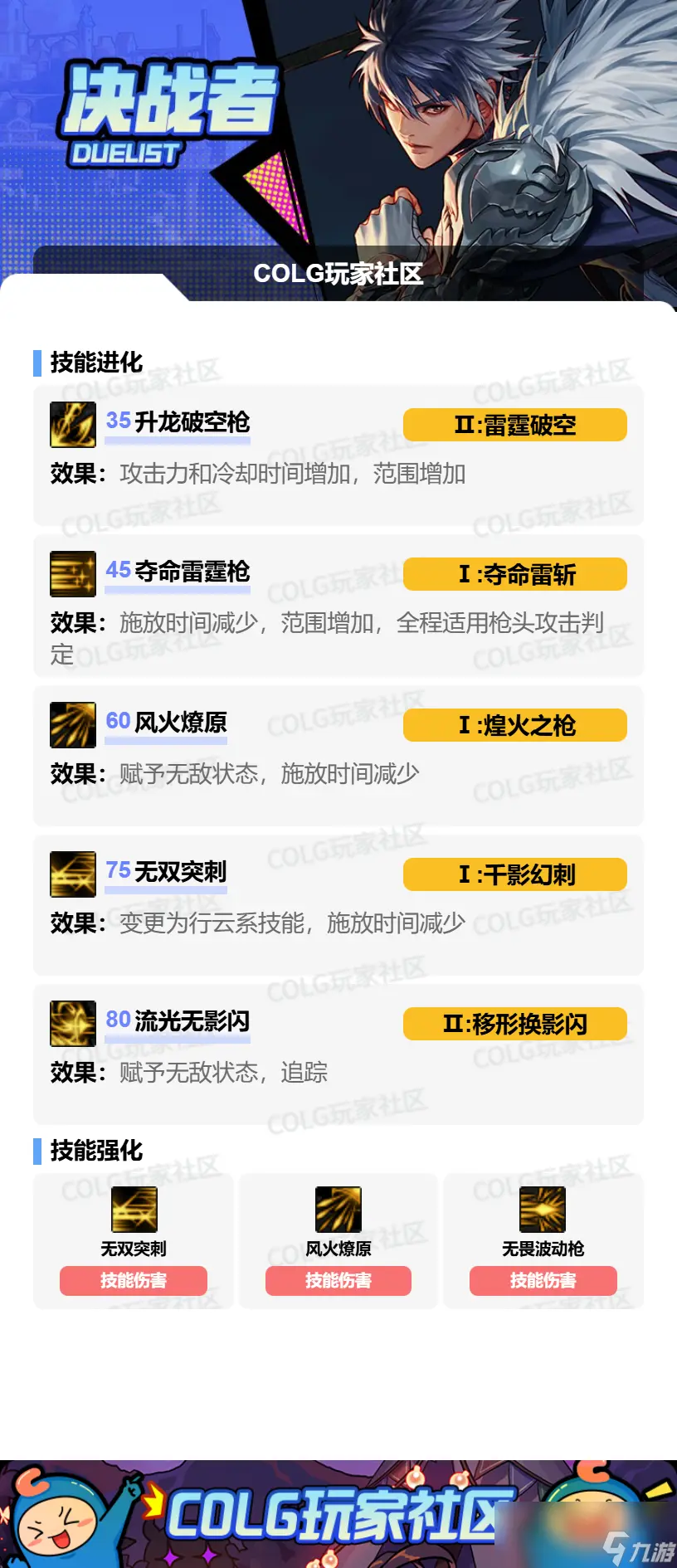 DNF狄瑞吉版本决战者加点攻略_特化75流派与夺命雷霆枪解析