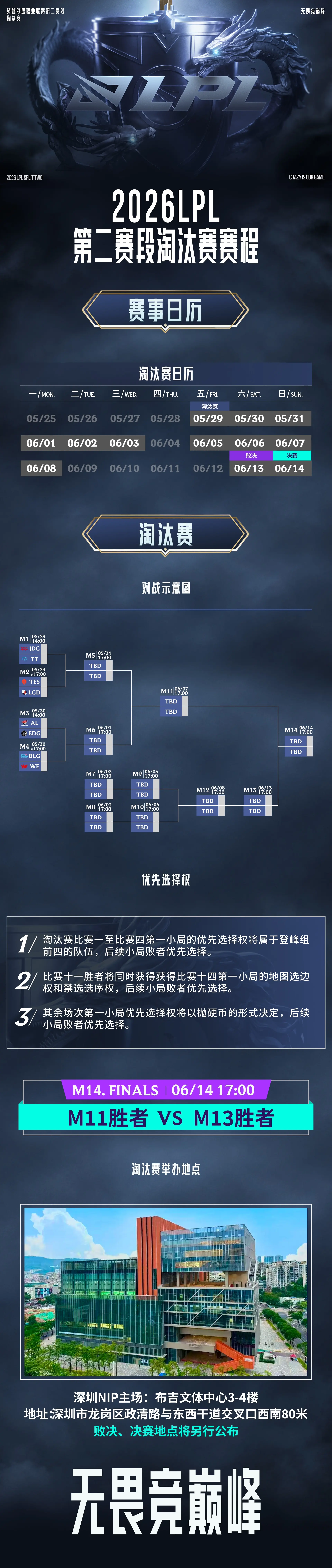 2026 LPL第二赛段淘汰赛赛程揭晓：JDG迎战TT冲击MSI门票